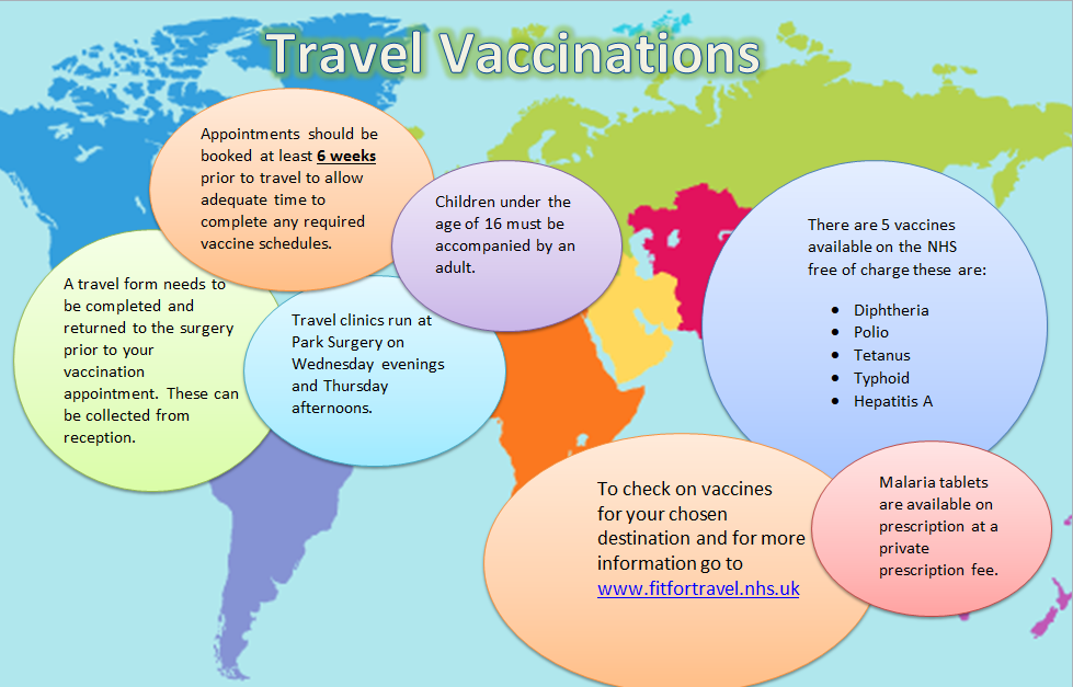 Travel Vaccination Clinic - Park Surgery – Herne Bay